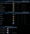 Datei:UNSC Ranks.png – STNE-Wiki
